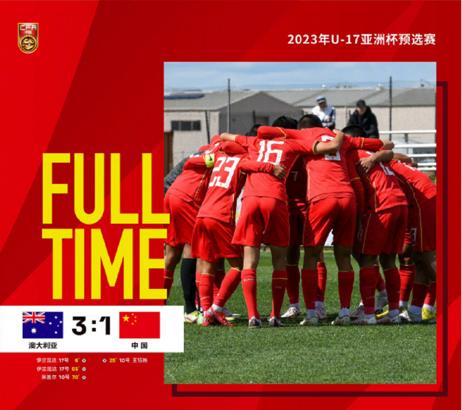 被判两个点球加一张红牌！U17国少队1比3不敌澳大利亚_北京日报网