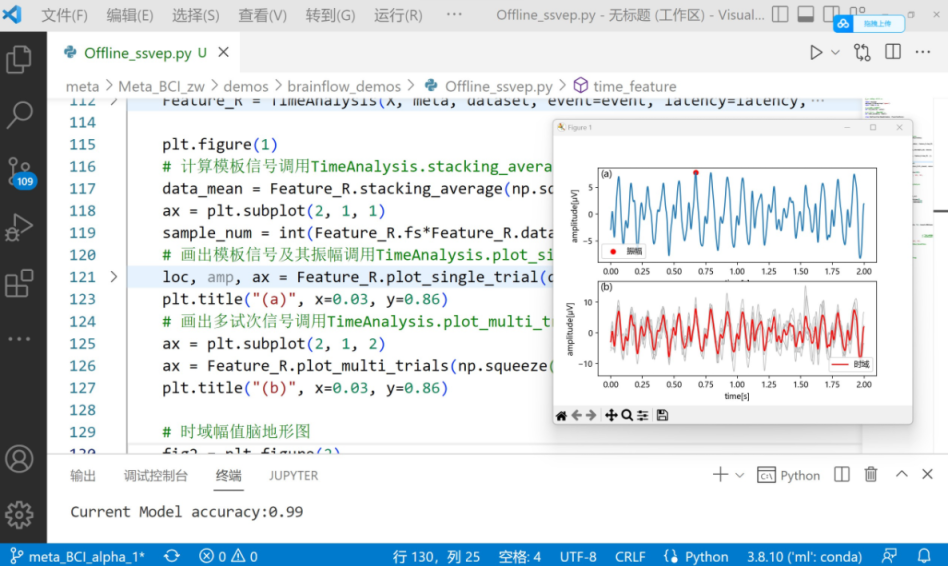 我国首个脑机接口综合性开源软件平台正式发布_北京日报网