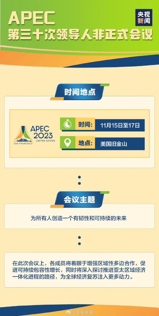 APEC是什么？转存APEC知识卡片_京报网